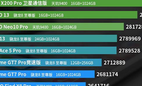 安兔兔v9.5.6图标