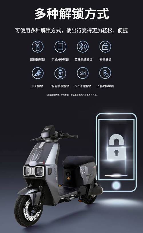 台铃赤兔电摩版图标