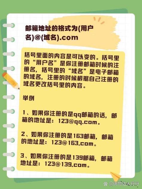 邮箱地址大全号码可用图标
