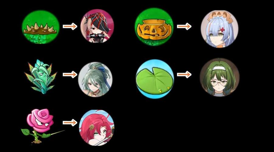 PVZ娘化版(内置菜单)图标