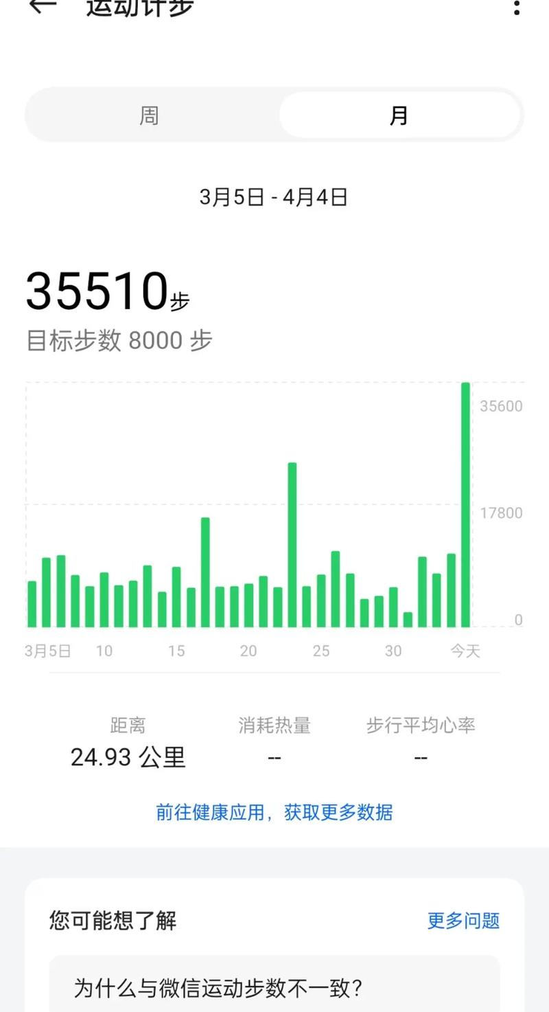 p图步道乐跑次数图标