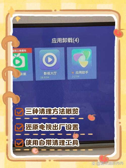 电视运行内存可以扩容吗图标