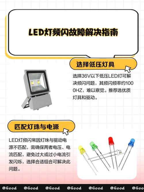 led灯开灯频闪怎么解决图标