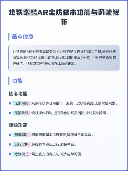 pubg全防脚本2.9图标
