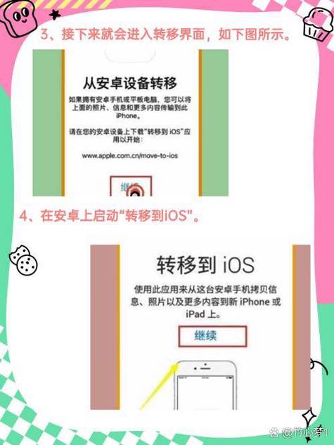 苹果手机应用转移到安卓手机图标