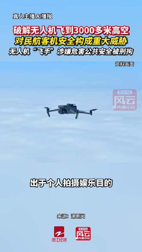 200元的无人机飞丢了图标