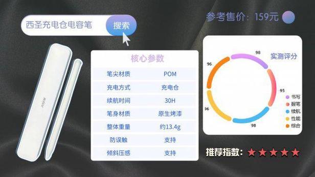 ipadpencil平价代替图标