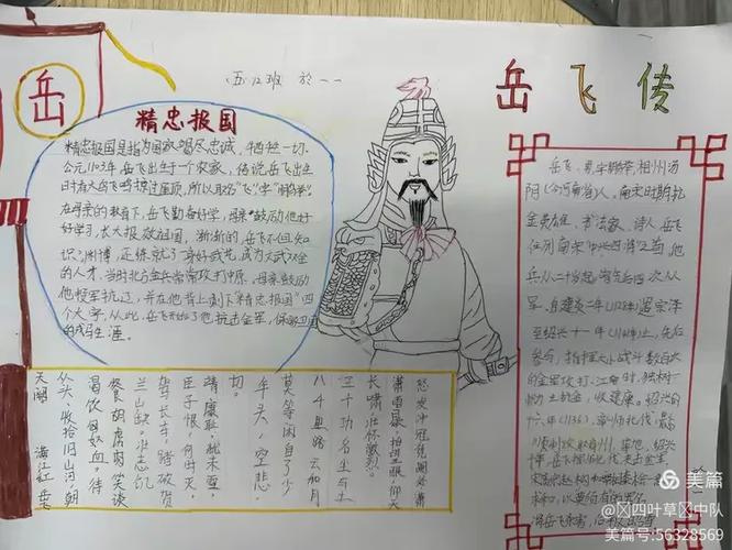 岳飞传6.1人物培养图标