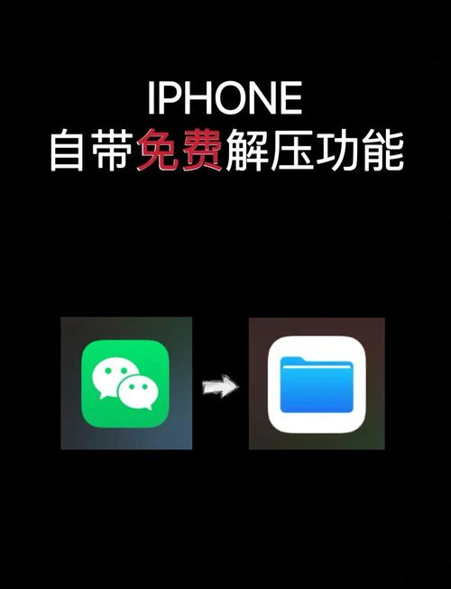 安卓手机如何打开. zip文件图标