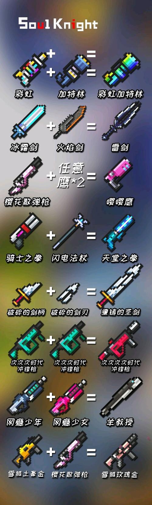元气骑士有什么可以合成的武器图标
