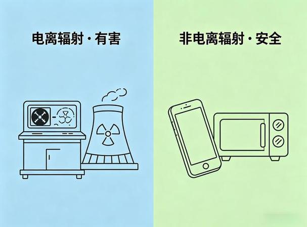 带蓝牙耳机有辐射吗图标