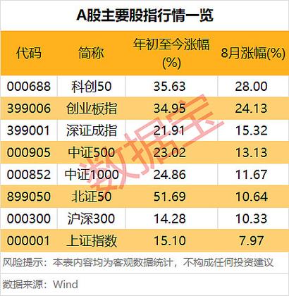 600601方正科技超级大牛股图标