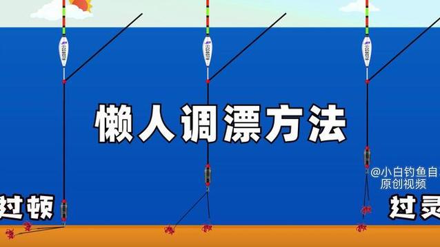 懒人调漂方法视频图标
