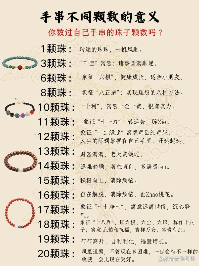 银手链的含义图标