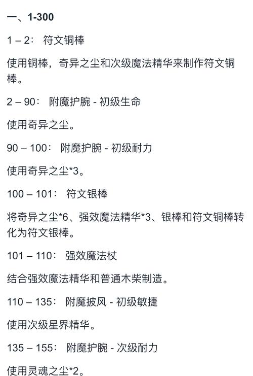 附魔费用和累积惩罚费用图标
