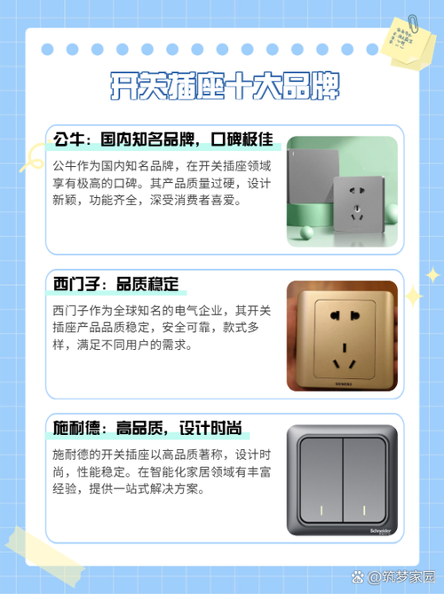 开关插座十大排名图标