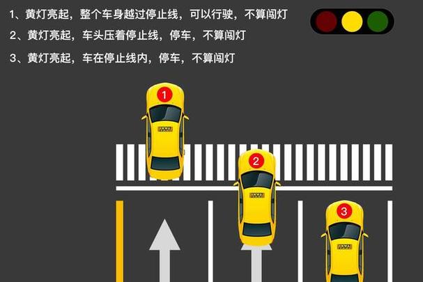 黄灯闪烁可以通过吗图标