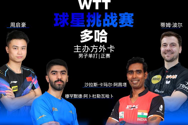 WTT外卡是什么图标