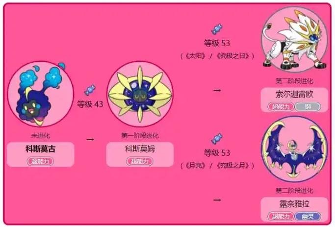 口袋妖怪改版内置作弊菜单图标