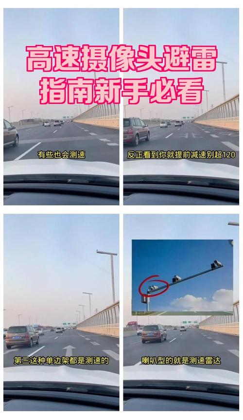 如何看高速摄像头图标