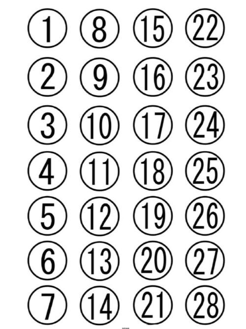 数字怎么带圆圈图标