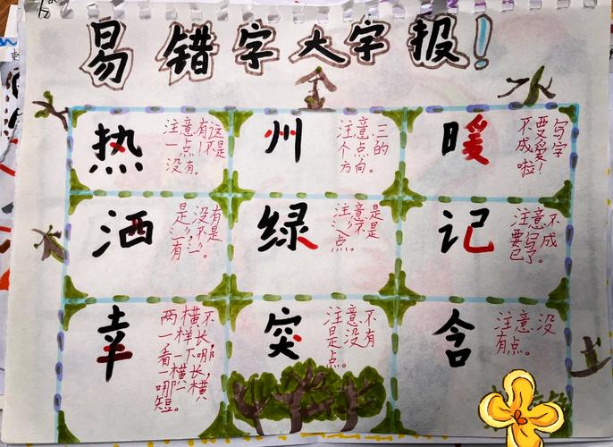 电脑字打错了怎么删除图标