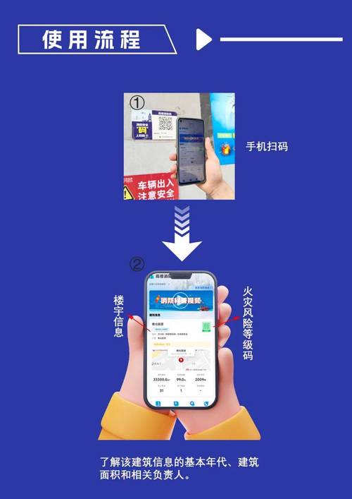 steam中救援代码怎么看图标