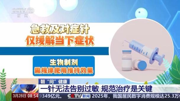 男性打脱敏针的害处图标