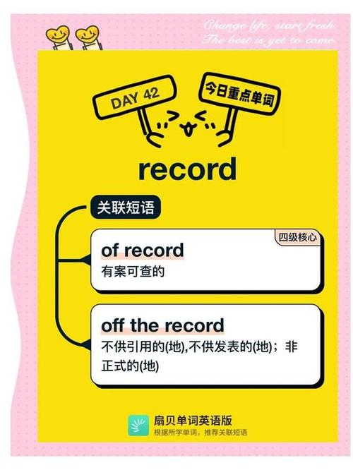 record固定搭配图标