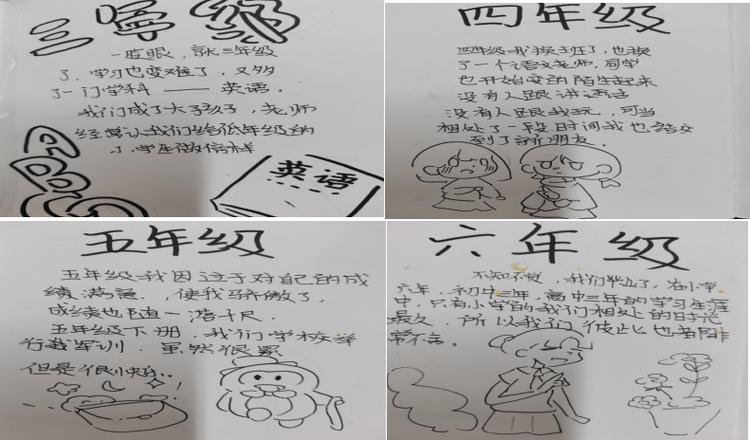 小孩身高体重标准表图标