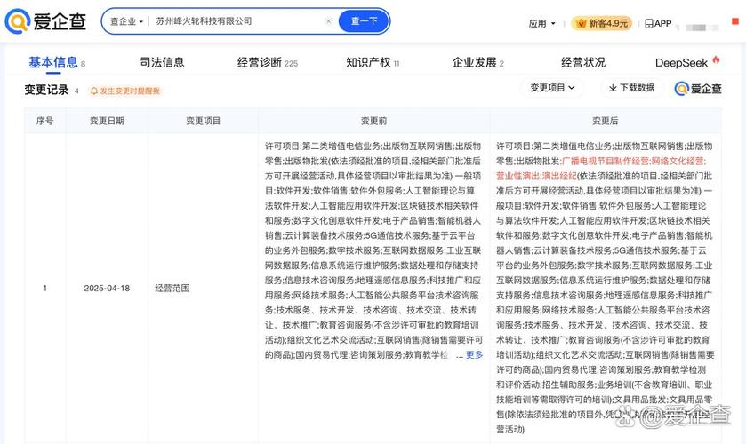 科技公司经营范围图标