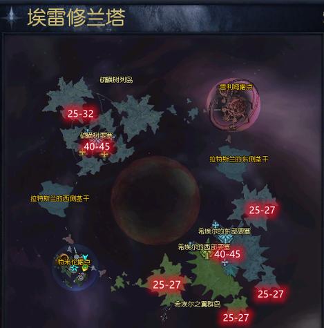 永恒之塔怀旧服快速升级攻略图标