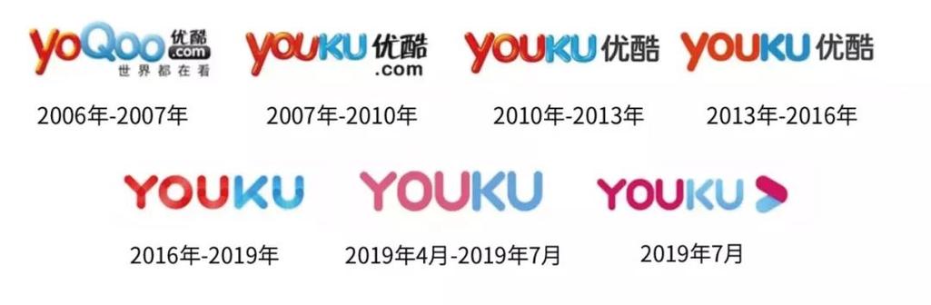 优酷升级到最新版本截图