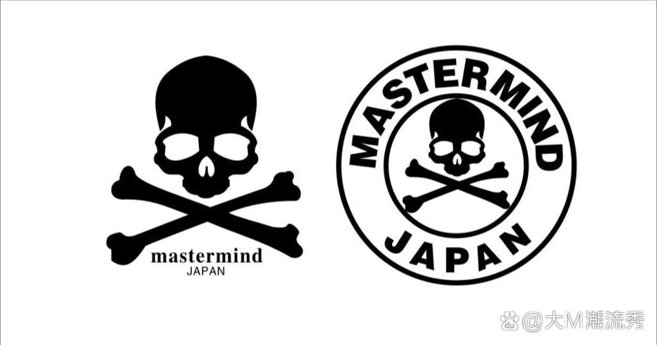 骷髅头logo衣服品牌