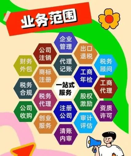 深圳注册公司代办机构哪家好