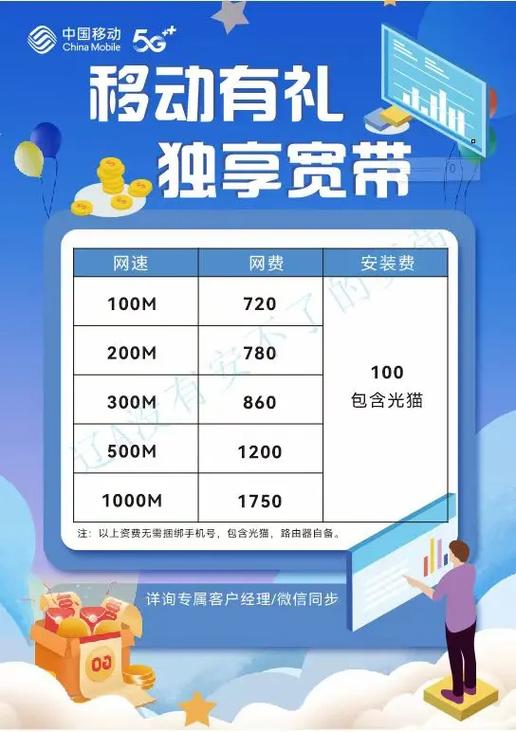 宽带单宽和融合哪个好截图