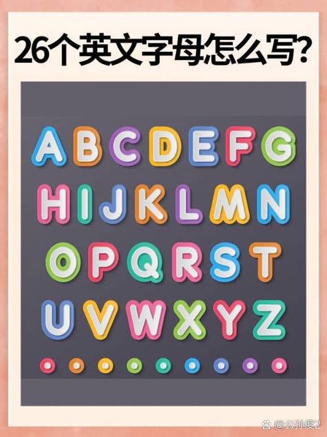右上角小字母图标
