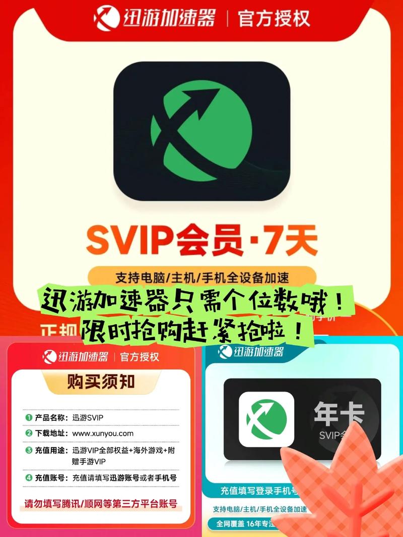 迅游svip认证规则截图