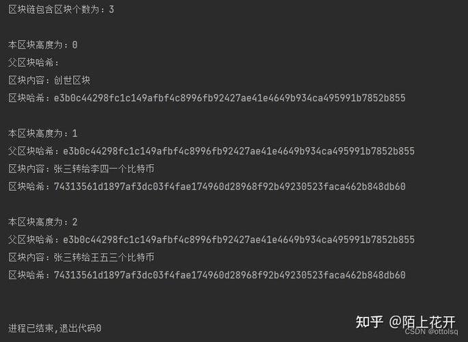 怎么查区块链开源代码图标