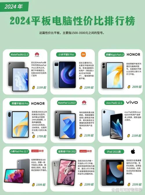 荣耀m5和华为m6哪个好图标