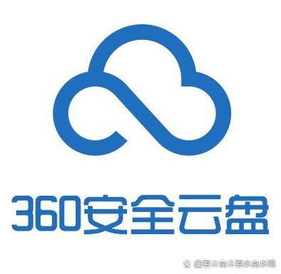 360云盘图标