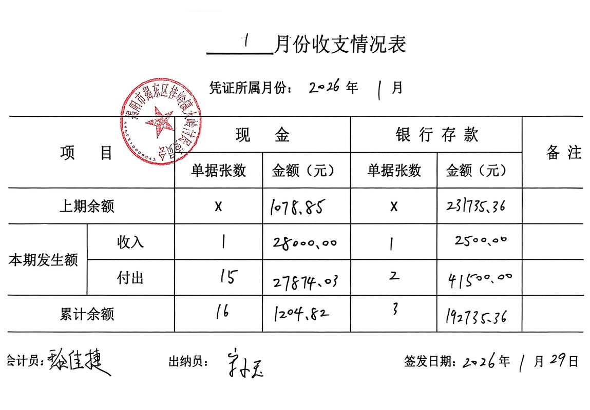 tasker一个月多少钱图标