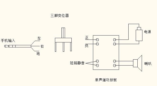 i12左右声道反了图标