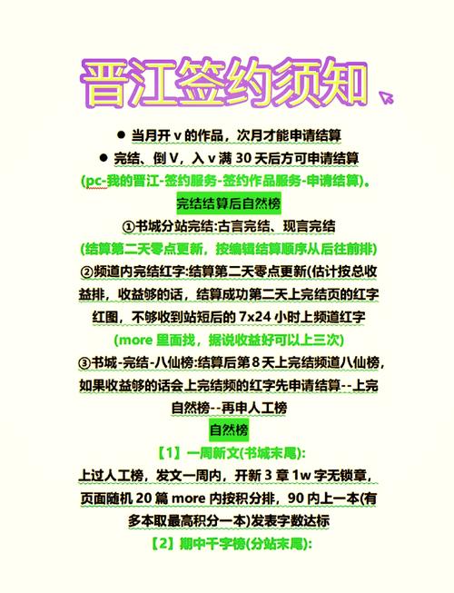 SF轻小说签约审核要多久