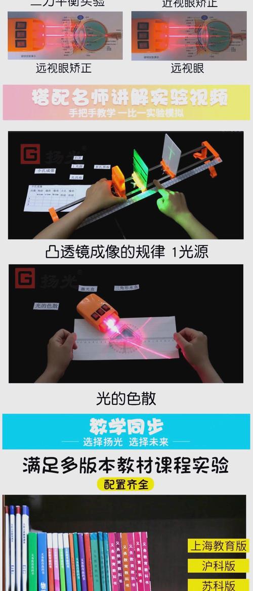 凸透镜成像专题训练图标