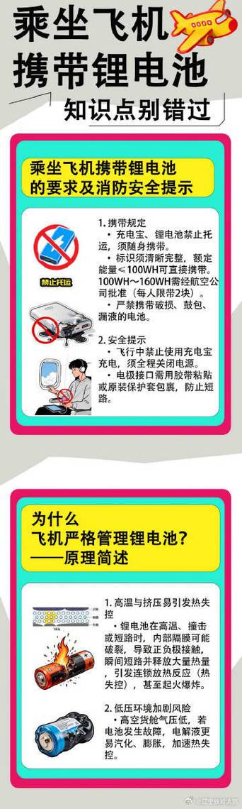 不慎将充电宝托运了图标