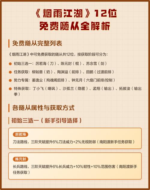 烟雨江湖所有随从介绍截图