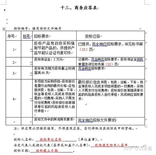 回复领导信息技巧图标