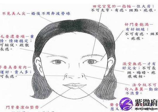 夫妻宫有煞气必离婚吗图标
