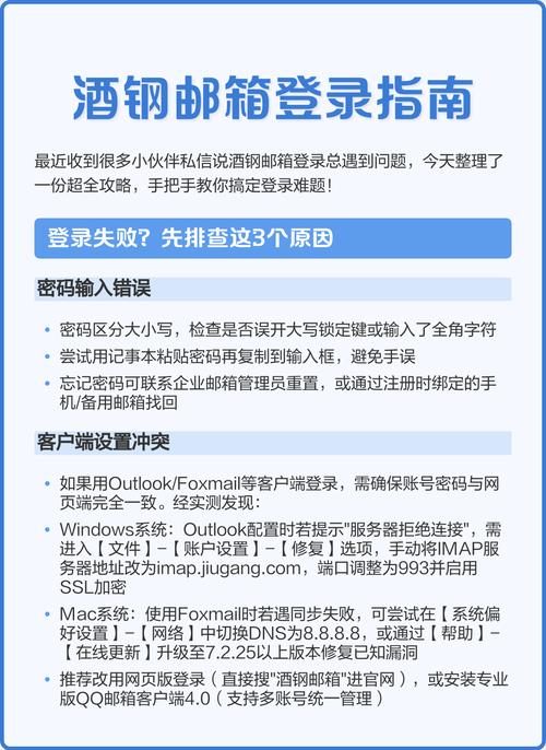 酒钢kk6.0密码怎么找回图标
